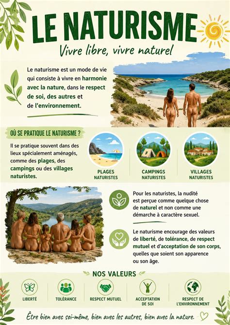Objectif Naturisme Objectifnaturis Posts X