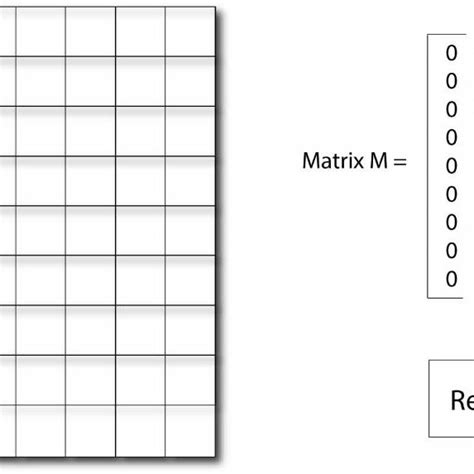 Rough Representation Of Color Segmentation With The Mean Shift