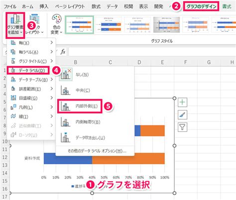 Excelでの進捗率の計算式とバーやグラフでの表し方 Suisui Office