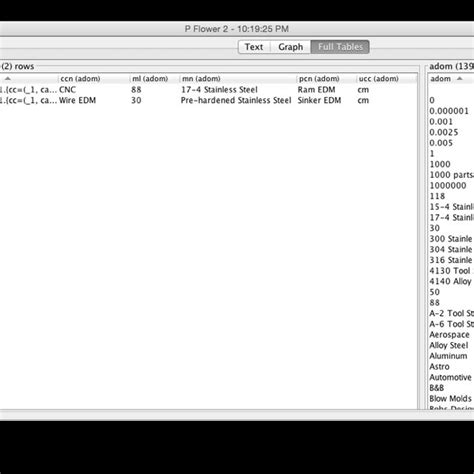 query result on initial data displayed in the fql ide download