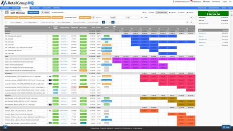 Blocking Chart Template