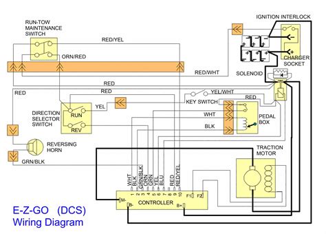 12022 Ez Go Electric Golf Cart Wiring Diagram Wiring Diagram