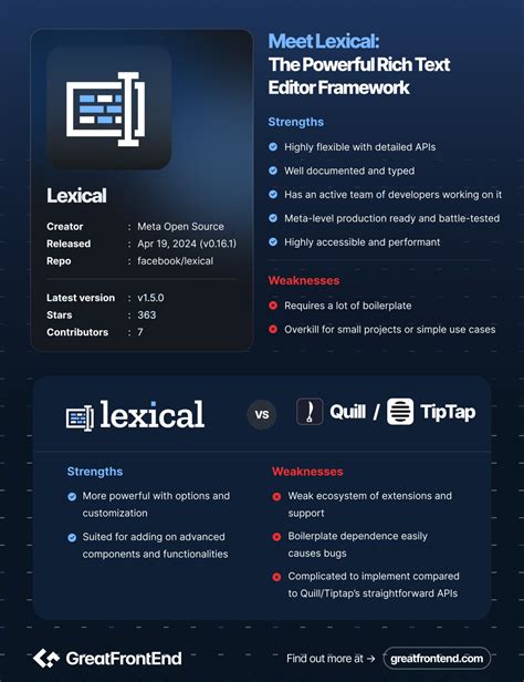 Css Html Javascript Website Frontend Frontenddevelopment
