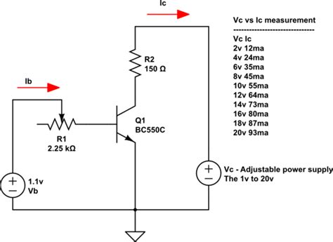 Transistors Bjt Characteristic Curves Vce Vs Ic Electrical