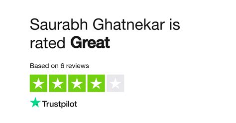 Saurabh Ghatnekar Reviews Read Customer Service Reviews Of Saurabhworks