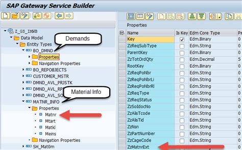 Sap Abap Central Sadl Handling Odata Navigation Without Association