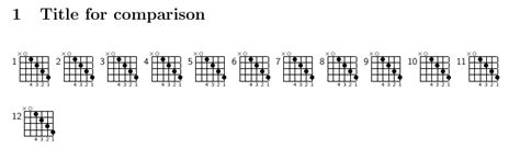 Formatting How To Make Gtab Drawings In Songs Package Bigger TeX LaTeX Stack Exchange