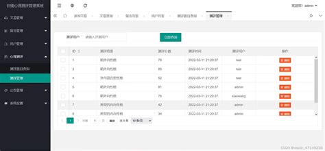 基于springboot的大学生心理健康管理系统（包含数据库、源代码，完美运行，可远程调试） 基于springboot技术的大学生心理健康测评