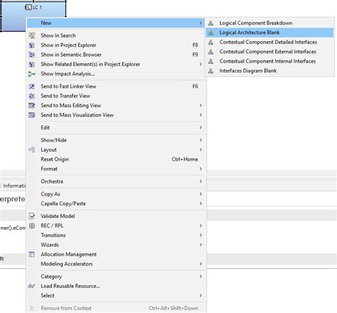 Xab Diagrams Created From Graphical Model Elements In Mono Part Mode