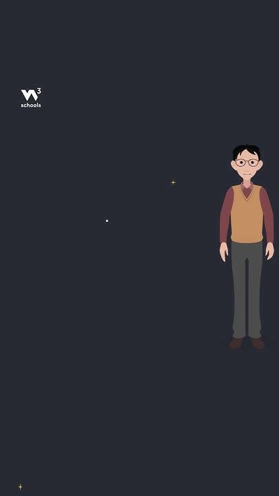 Javascript Output Part 1 Intro And Innerhtml W3schools