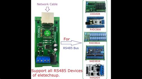 Et69c02 1xnetwork To 1xrs485 1 8 Port Industrial Gateway Serial Server Rj45 To Rs485 Hub