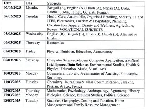 Hs Routine 2025 West Bengal Out Check Wbchse Hs Exam Date Pdf