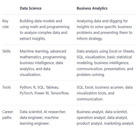 How To Choose Between Js Tsx And Jsx In Reactjs By Akshat