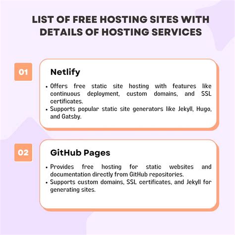 hasham sarwar on linkedin free webhosting hosting netlify github githubpages vercel…