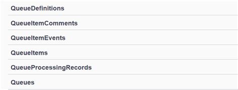 Is Is Possible To Create And Delete Queue In Orchestrator Through Code