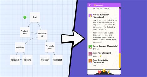 Simple Twine Dialogue Importer For Unity Utilities Tools Unity