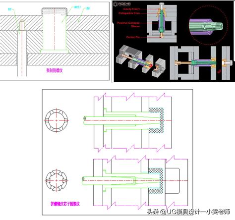 最详细最全的螺纹设计教程献给做模具的你看完记得收藏哦 标件库