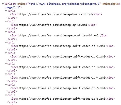 Banyak Lowongan Dibidang SEO Bikin Banyak Yg Tanya Ke Gue Gimana Cara Mulai Berkariernya