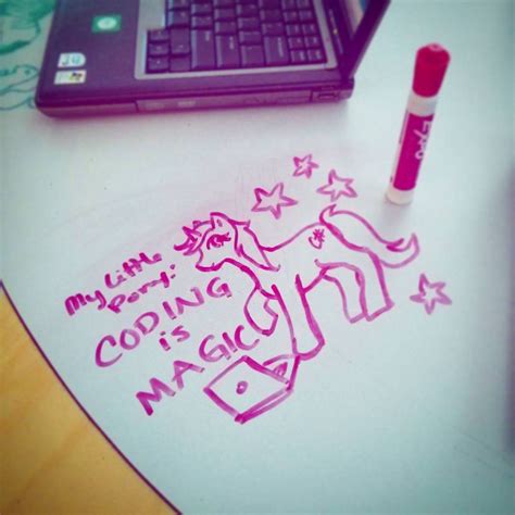 Why Is Hiring Broken It Starts At The Whiteboard