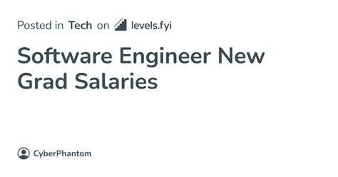 Software Engineer New Grad Salaries Levels Fyi Community