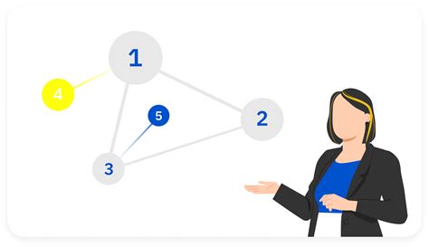 Power BI Data Modeling Why To Create Power BI Table Relationships In Data Model