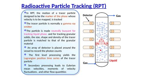 Radio Active Particle Tracking Implemnetation Pptx Physics Science