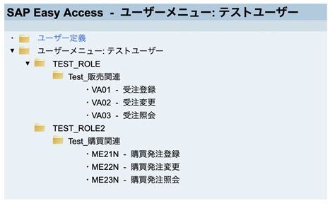 【sap】ロールのメニュー設定解説② Sapコンサルのメモ帳