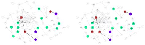 Argumentation Framework Acceptable Arguments Computed By The Grounded Download Scientific
