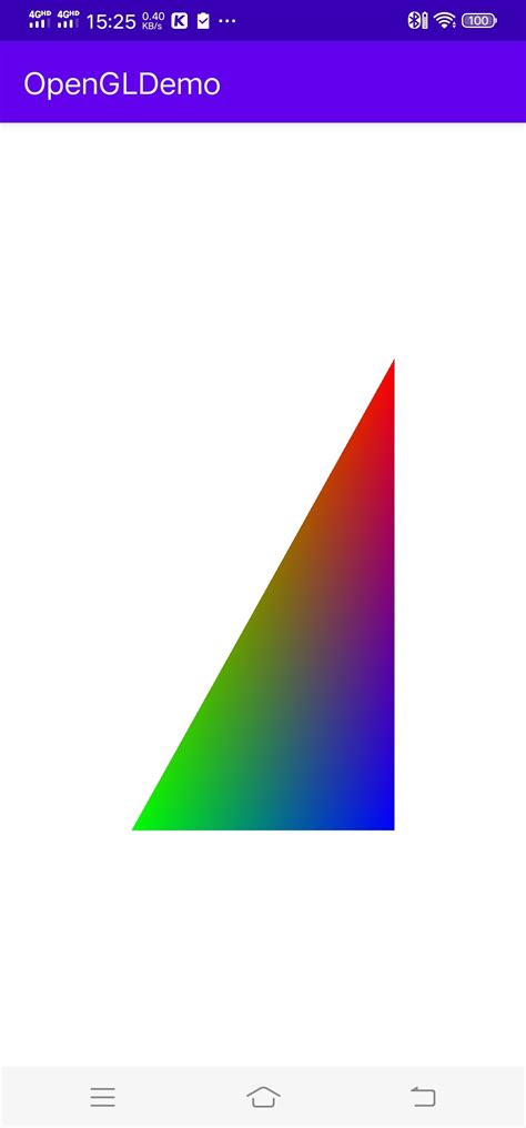 Androidnote Videodevelopment Opengl Opengl Es Md At Master Charonchui Androidnote Github