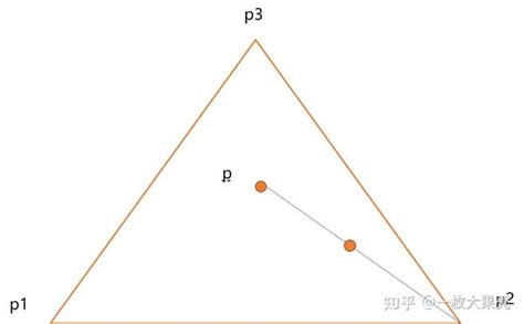 Python 分形算法代码里开出来的艺术之花 知乎 Python 分形算法代码里开出来的艺术之花 知乎