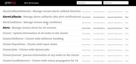 api browser not workling graylog central peer support graylog