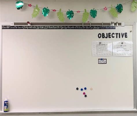 Discover How To Display Learning Objectives In The Classroom Nylas Crafty Teaching