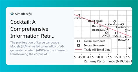 Cocktail A Comprehensive Information Retrieval Benchmark With Llm