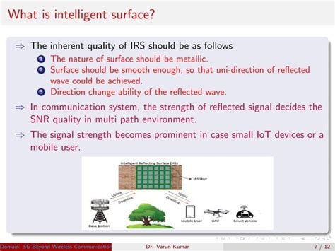 Intelligent Reflecting Surface Pdf
