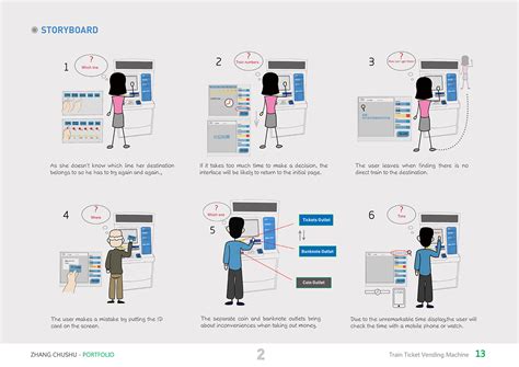 Train Ticket Vending Machine Interface Design 20144 Behance