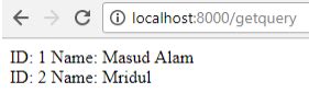Laravel Pluck How Does The Laravel Pluck Works