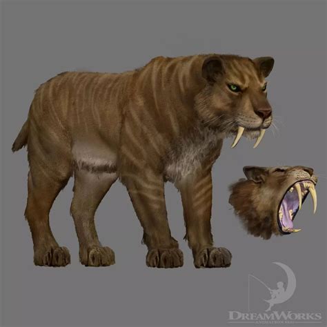 Smilodon Dreamworks Animation Wiki Fandom
