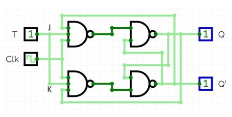 T Flip Flop Explained Truth Table Circuit Working And Applications