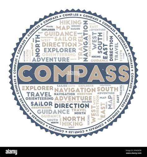 Compass Word Image Compass Concept With Word Clouds And Round Text