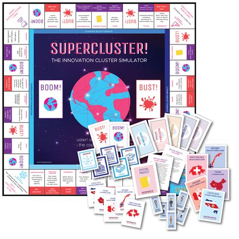 Pricing Strategy Simulations