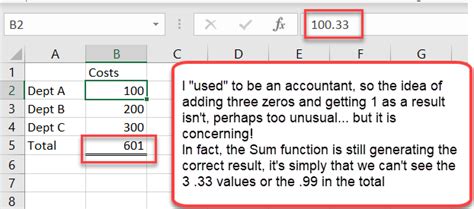 Round Function In Excel Universal Solutions 4 Business