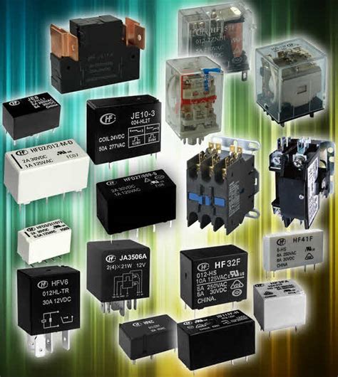 Classification Of Relays At Carolyn Wilson Blog