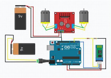 GitHub MohPras Projek IOT Bluetooth Smart Car Dengan Motor Driver L298N