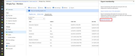 View Audit Report For Azure Resource Roles In Privileged Identity Management Pim Microsoft