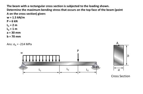 Solved The Beam With A Rectangular Cross Section Is Chegg