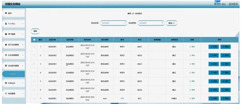 基于springboot的“校园交友网站”的设计与实现（源码 数据库 文档 ppt 校园交友平台设计与实现 csdn博客