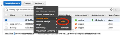 Pre Configured Amazon Aws Deep Learning Ami With Python Pyimagesearch