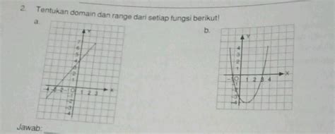 2 Tentukan Domain Dan Range Dari Setiap StudyX