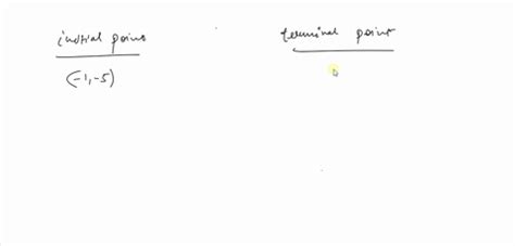 SOLVED The Initial And Terminal Points Of A Vector Are Given Write The Vector As A Linear