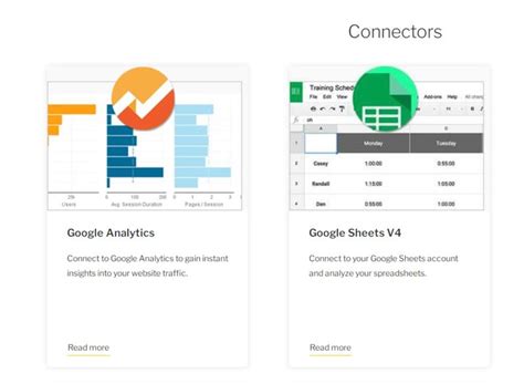 How To Use Css With Google Org Chart Using Javascriptcharts Community
